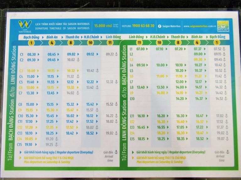 Saigon Waterbus: Guide & Itinerary – Vietnam Coracle – Independent ...